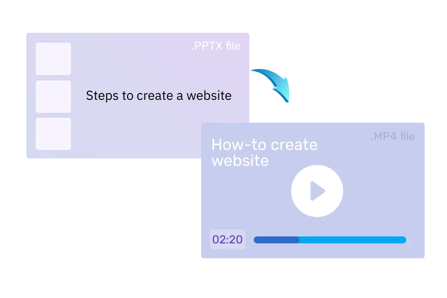 Create Educational videos and host them on your academy | WowTo